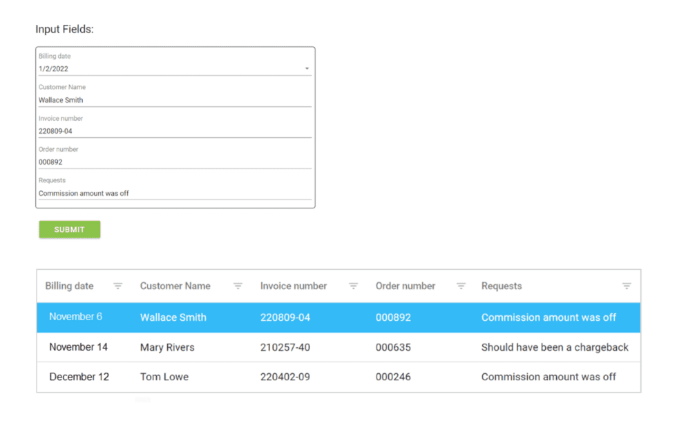 Sales Commission Software & Compensation Management | Core Commissions