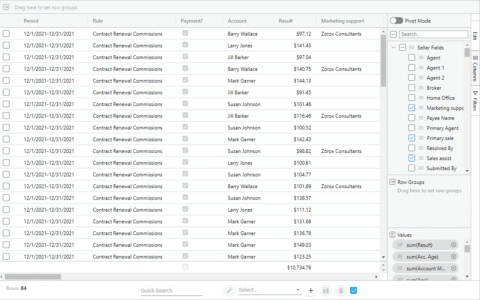 Sales Commission Software & Compensation Management | Core Commissions