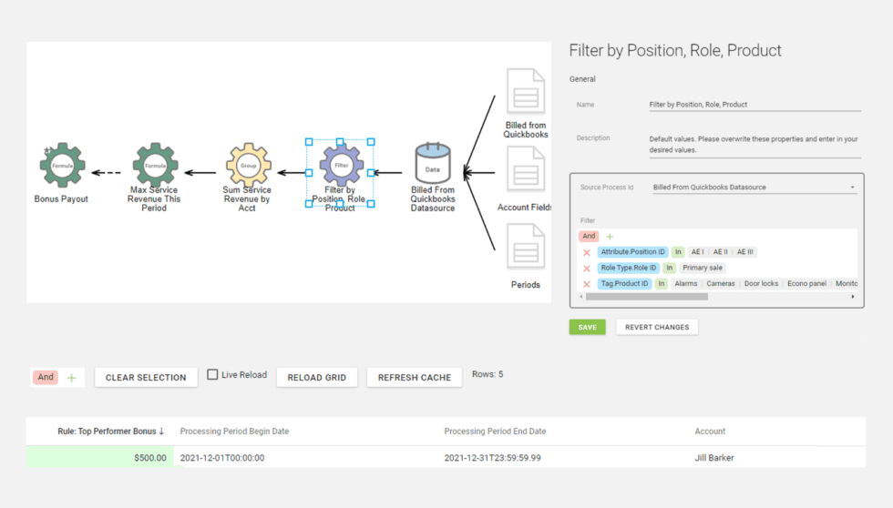 Commission Management Software for Freight and Logistics | Core Commissions