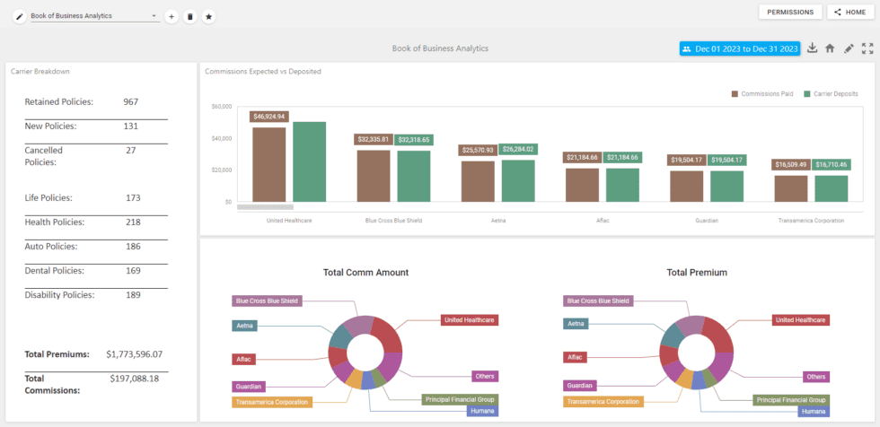 Insurance Commission Tracking Software | Core Commissions
